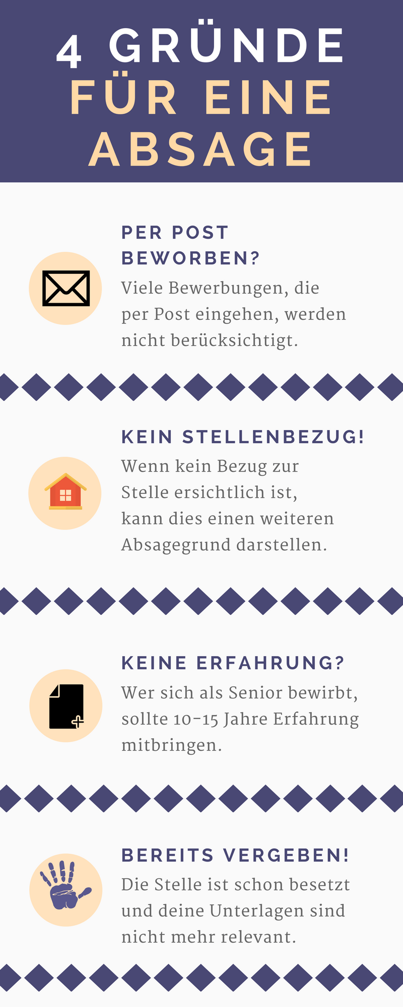 absage-bewerbung - Bewerbung schreiben: Der korrekte Aufbau & Vorlagen ...